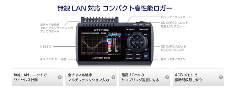 計測器ワールド(日本電計株式会社) / midi LOGGER GL240-SD グラフテック